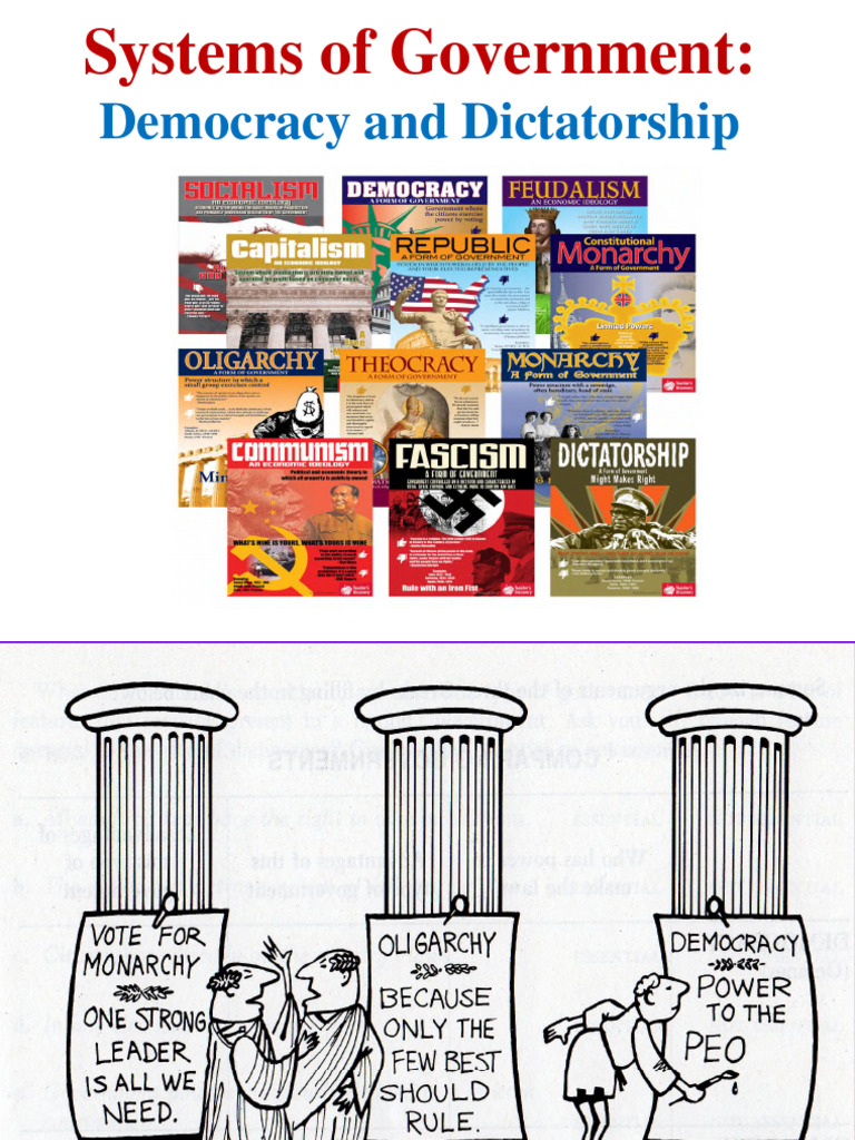 Systems of Government - Democracy and Dictatorship | PDF | Monarch ...