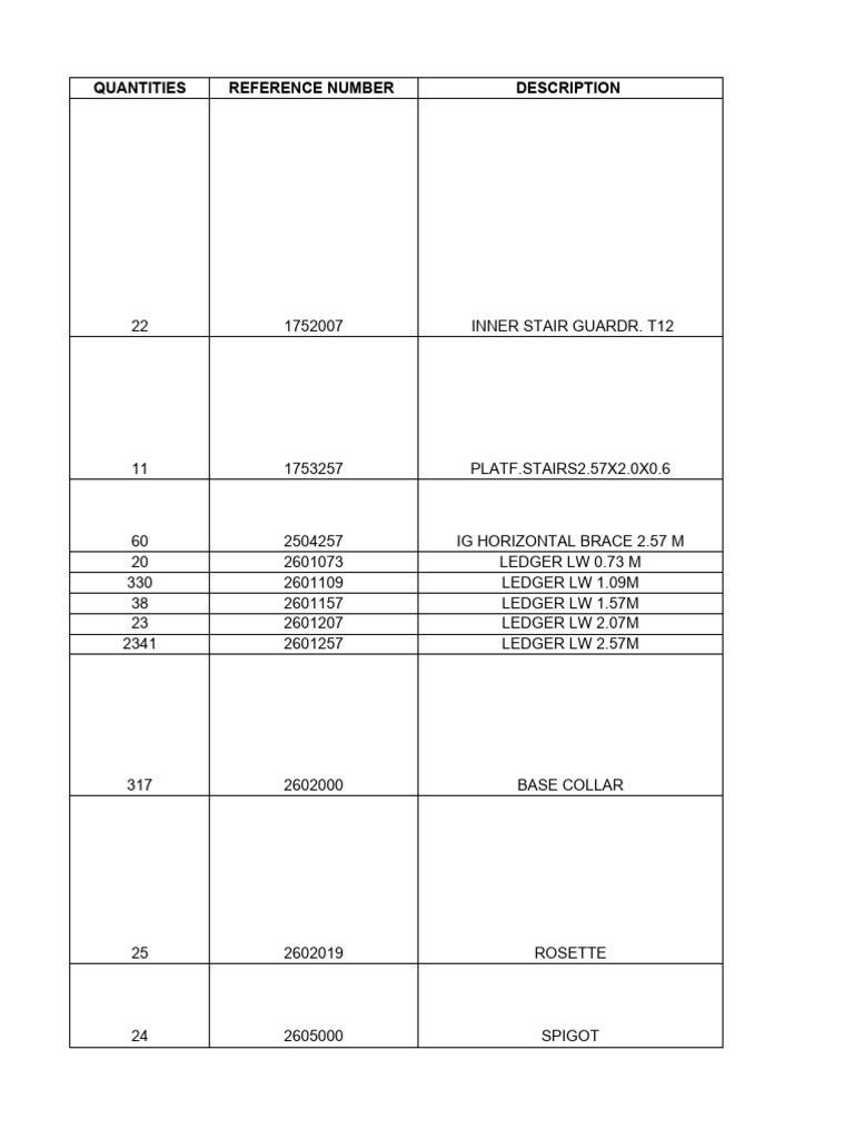 material_list_scaffolding | PDF