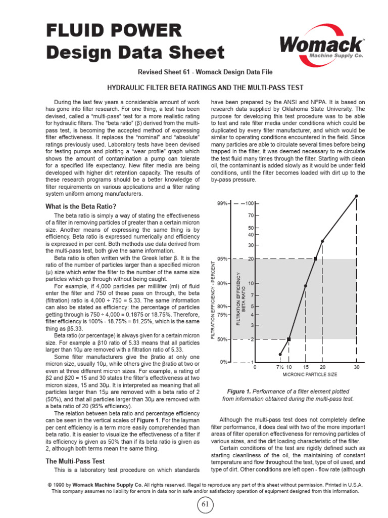 61 Hydraulic Filter Beta Ratings and The Multi Pass Test | PDF | Pump ...