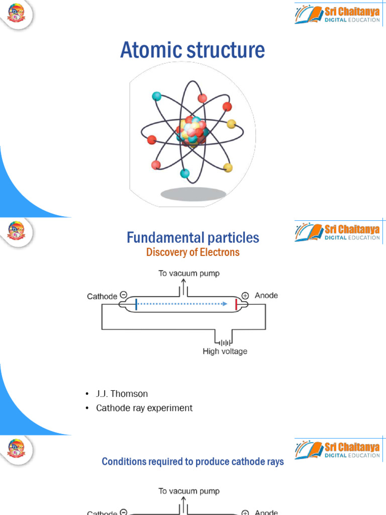 Atomic Structure-Fundamental Pertcles To Photoelectric Effect | PDF | Electromagnetic Radiation ...