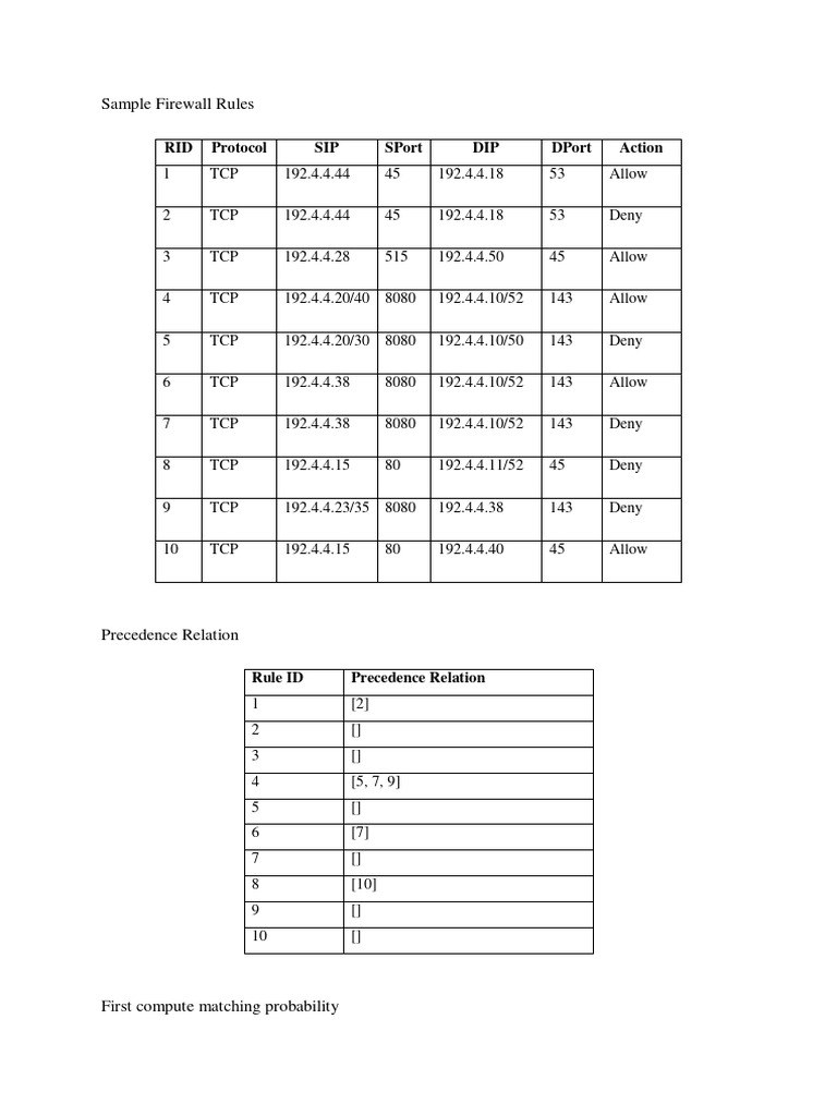 Working Example | PDF