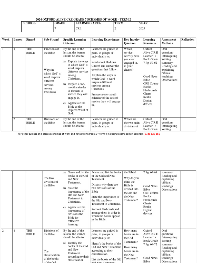 GRADE 7 TERM 2 CRE SCHEMES oxford | PDF | Bible | Learning