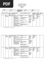 Grade.7.Pre Technical - Studies | PDF | Educational Technology | Learning