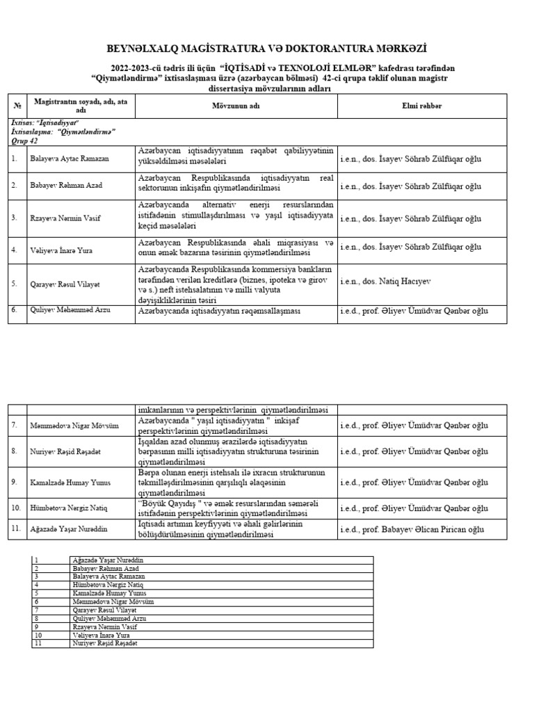 Dissertasiya Isleri | PDF