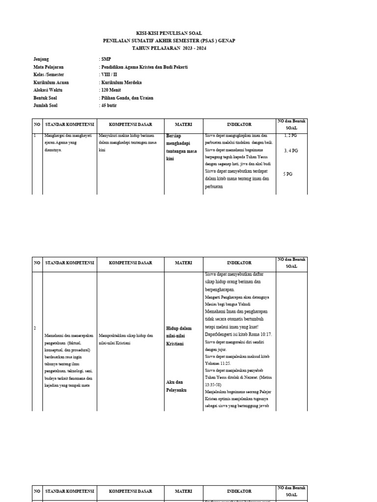 Jurus 1-35 PSHT | PDF