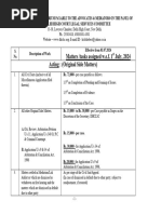 Advocate Fees Schedule | PDF | Advocate | Bail