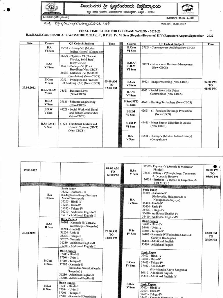 UG Final Time Table of August Sept... 2022 | PDF | Science