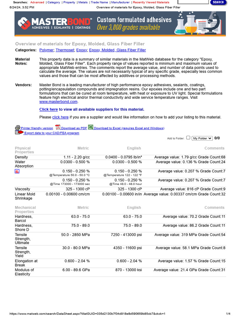Epoxy Glass Fiber Filler Overview | PDF | Epoxy | Strength Of Materials