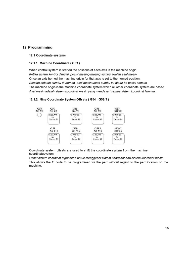 Membuat Program Pada CNC Milling HKI 4025 3 Axis - Compressed | PDF