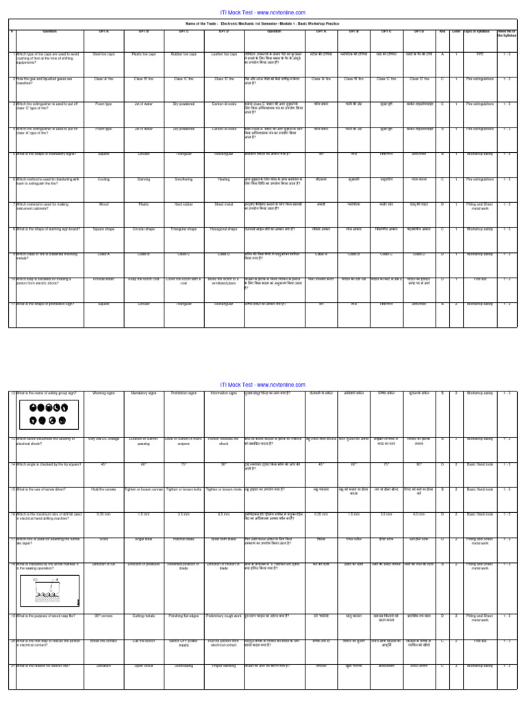 Electronic Mechanic - 1st Year (Hindi) OBJECTIVES | PDF