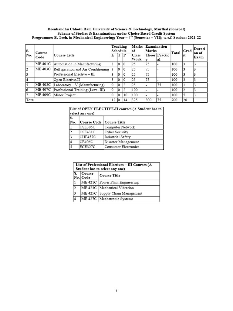 4th Year Syllabus | PDF | Computer Network | Internet Protocol Suite