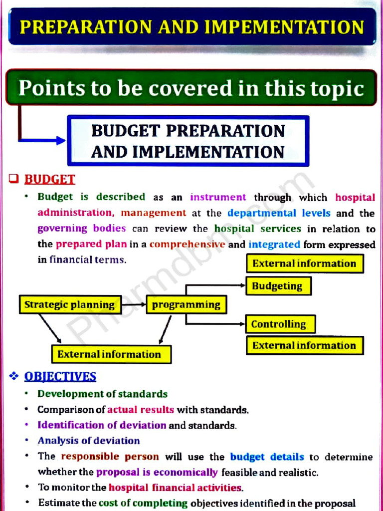 Pharmacy Practice Unit 4 | PDF | Pharmacy | Pharmacokinetics