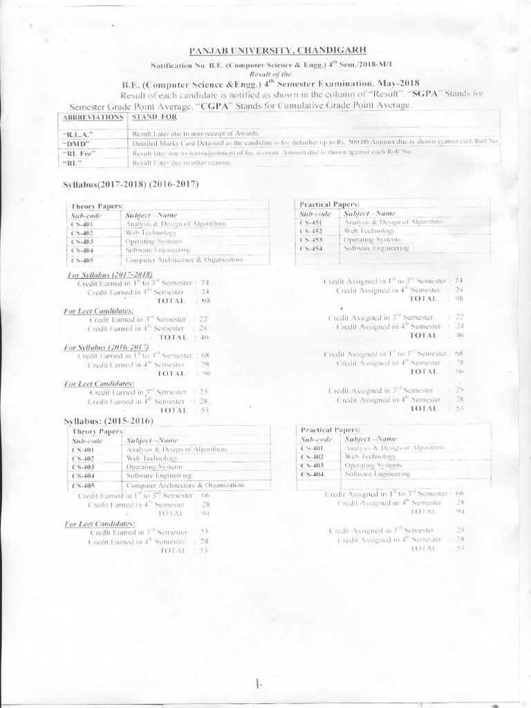 Be Computer Science & Engg. 4th Sem 2018 m1 301018 | PDF