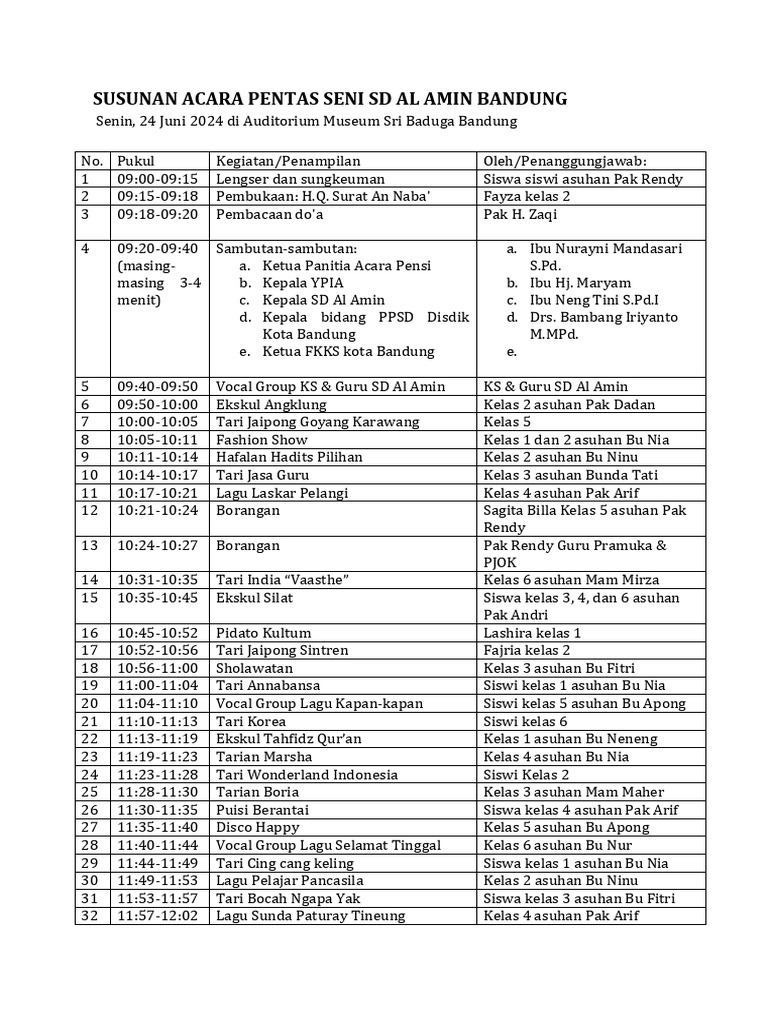 RUNDOWN PENSI Dengan Timeline | PDF