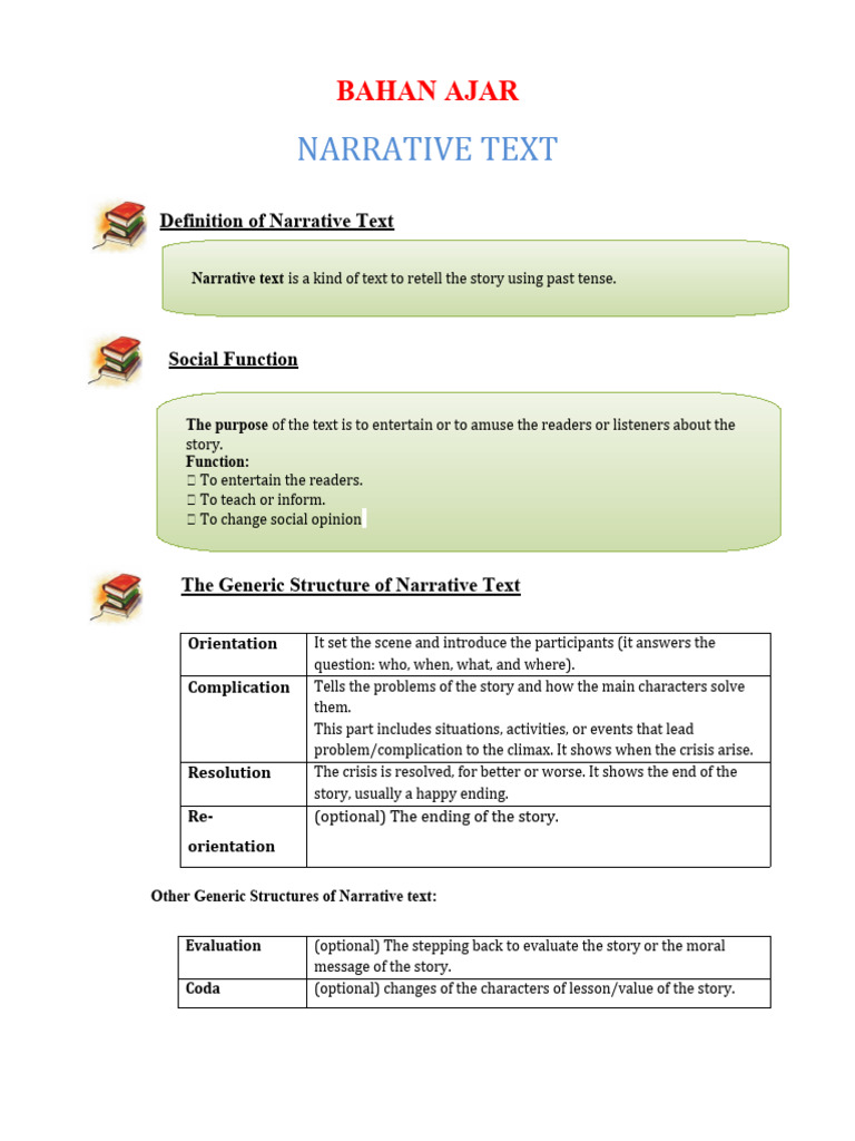 BAHAN AJAR NARRATIVE | Download Free PDF | Verb | Snow White