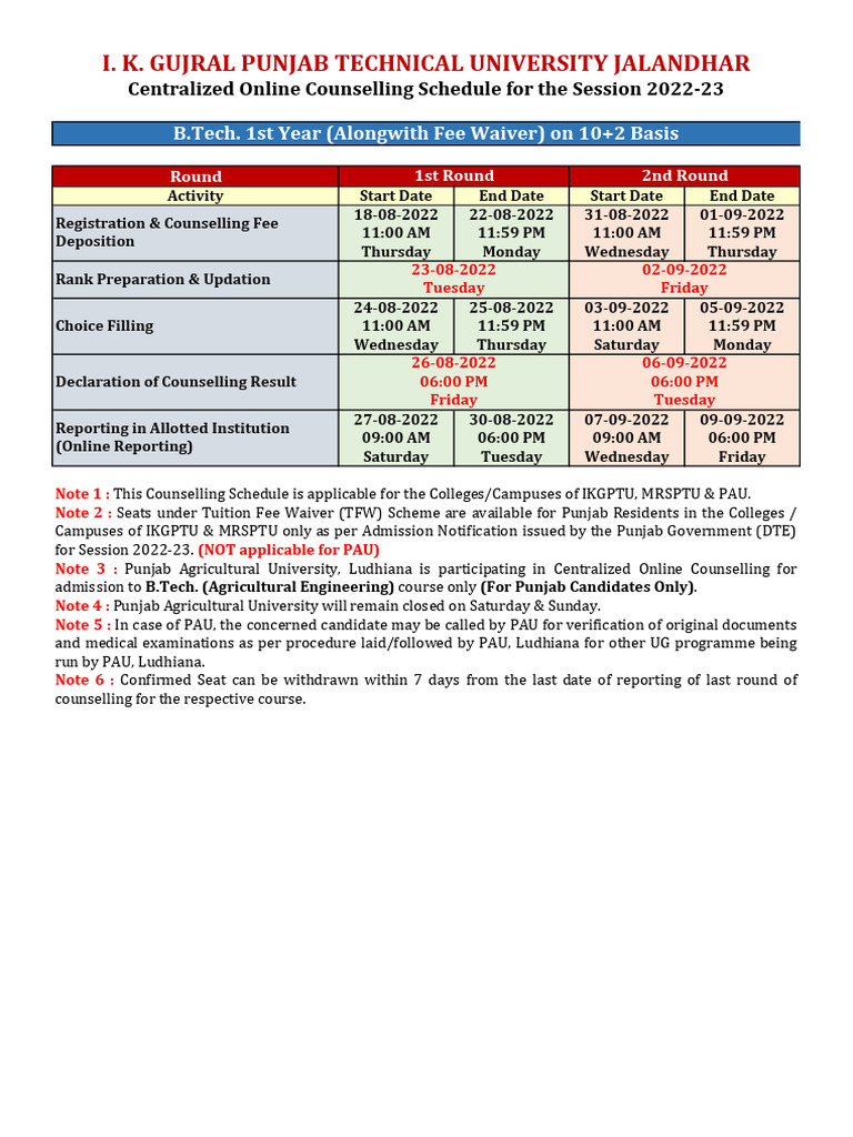 Ptu Registration Dates | PDF
