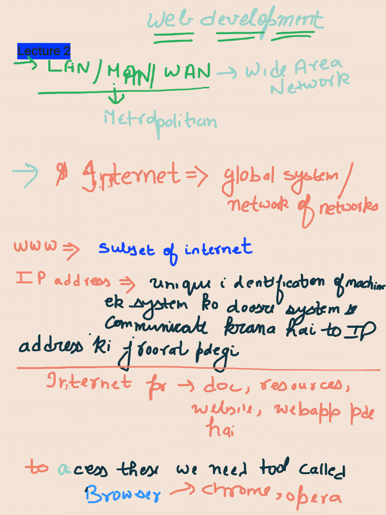 Web Development Self Notes | PDF