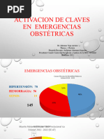 Clave Roja Obstétrica | PDF | Especialidades Medicas | Salud maternal