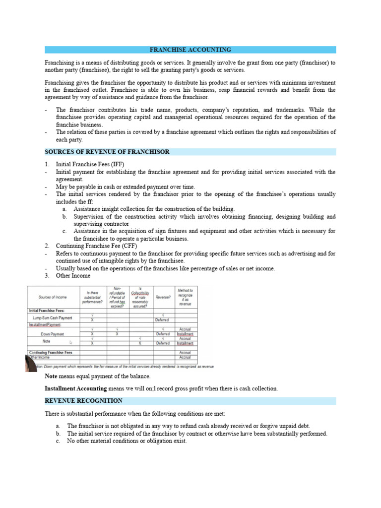 Franchise Accounting | PDF | Franchising | Business