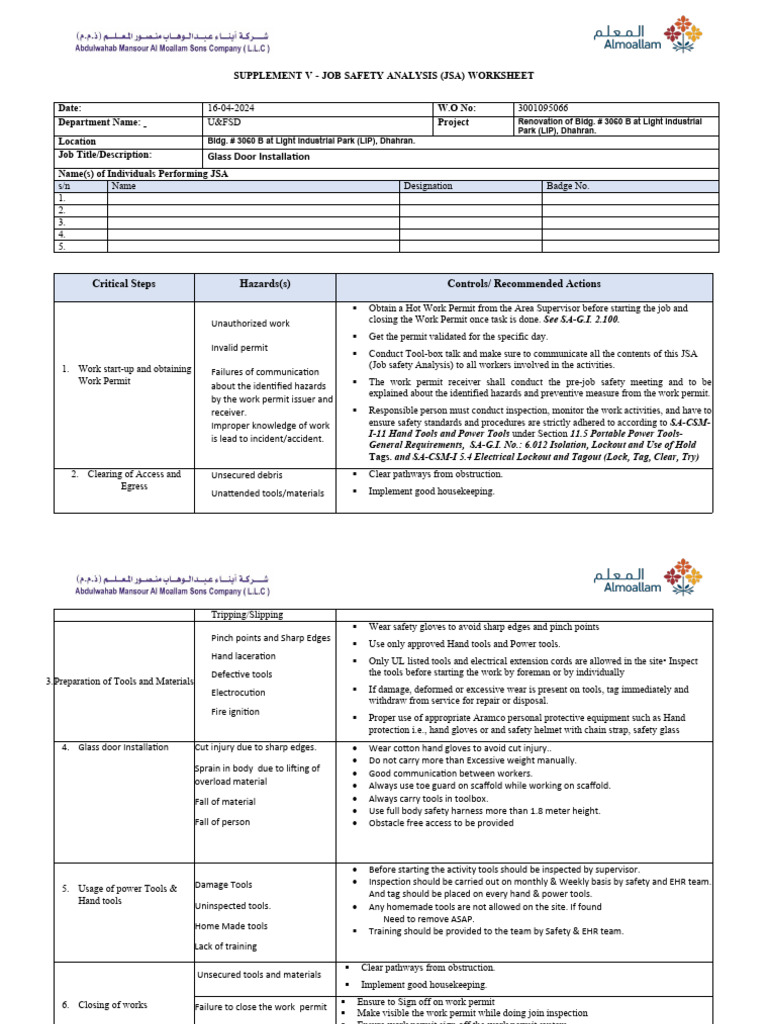 JSA-Glass Door Installation 3060 Bldg | Download Free PDF | Working ...