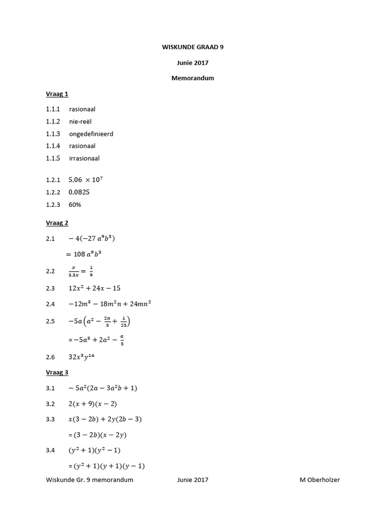 Graad 9 Wiskunde Junie 2017 Memo | PDF