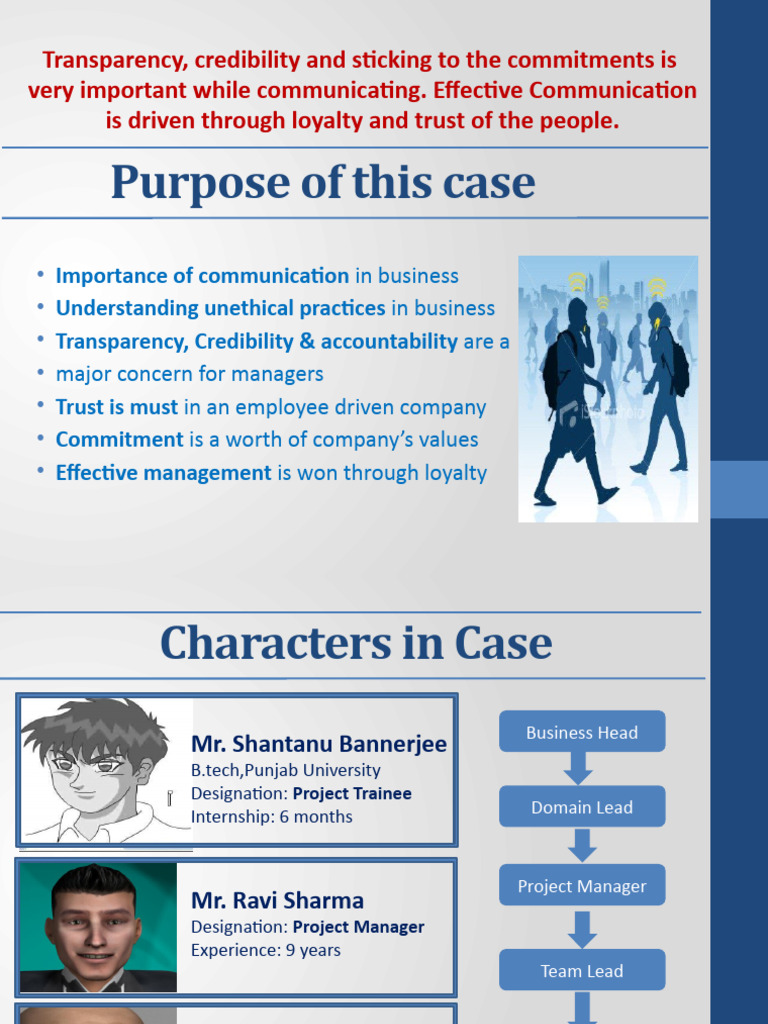 Communication Failures in Business | PDF | Social Psychology | Business