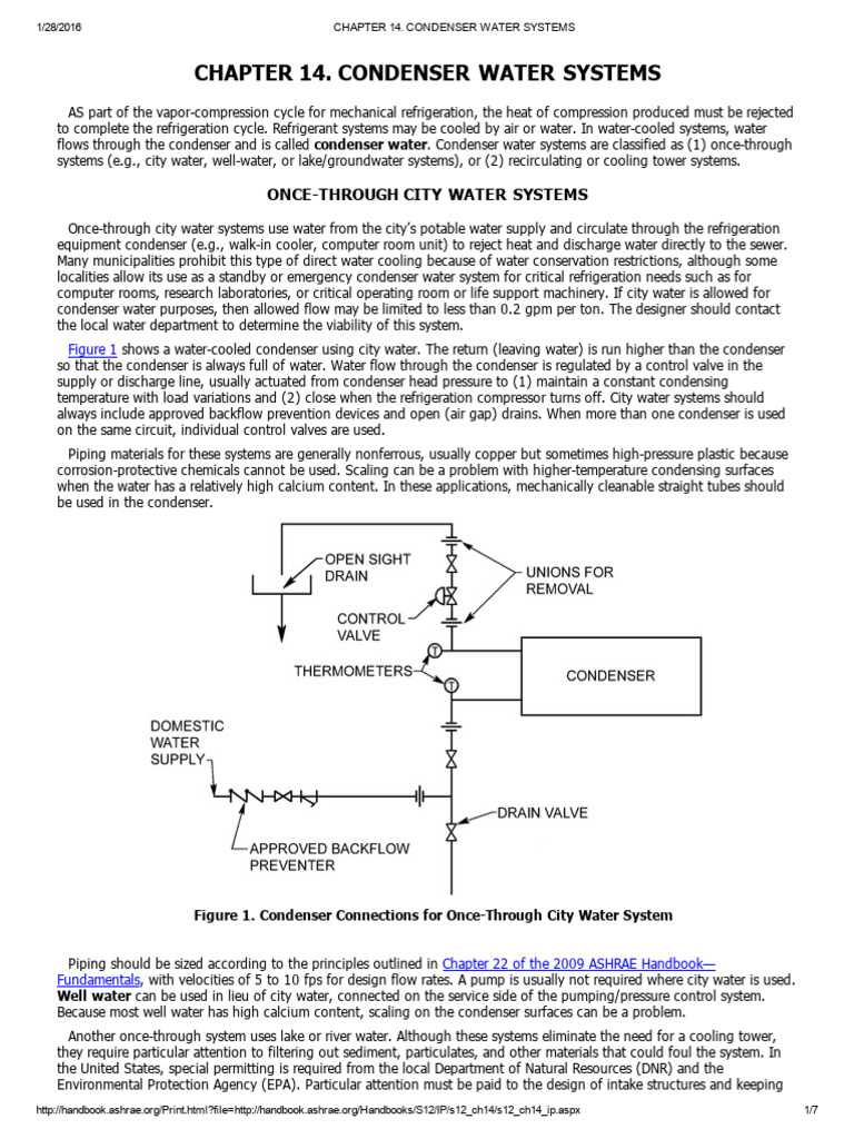 Condenser Water Systems Overview | PDF | Heat Exchanger | Pump