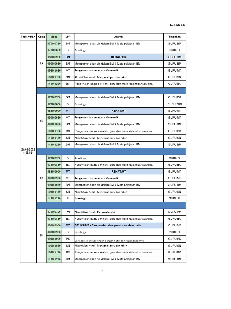 Program Transisi Tahun 1 2022 | PDF