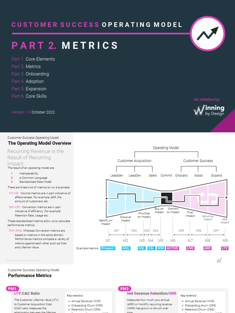 Winning by Design - CS Operating Model - 2 METRICS | PDF | Business ...