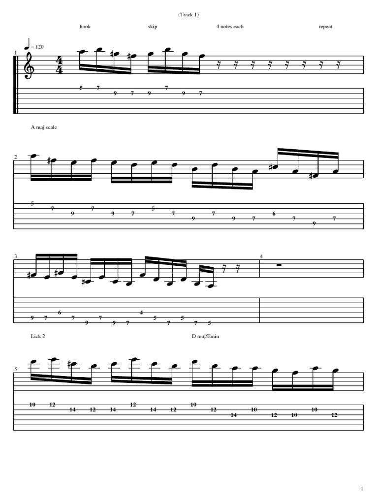White Strat Lick | PDF