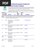 Hach EPA-Approved Water Testing Methods | PDF | Nitrogen | Sewage Treatment