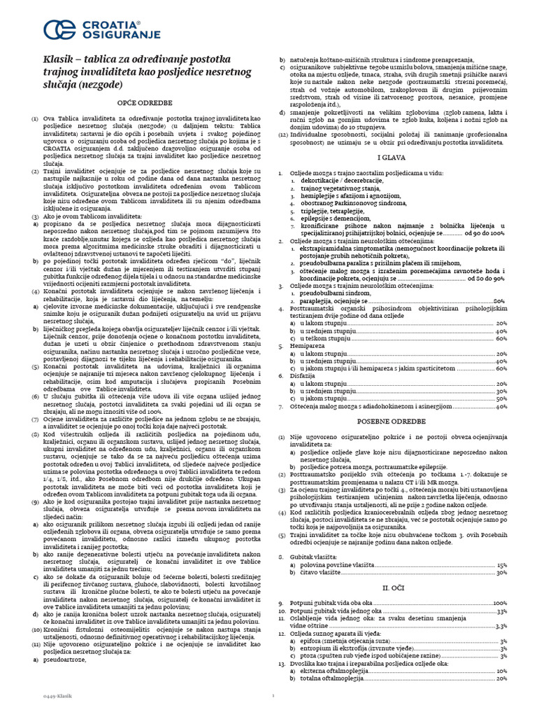 Tablica Invaliditeta KLASIK | PDF