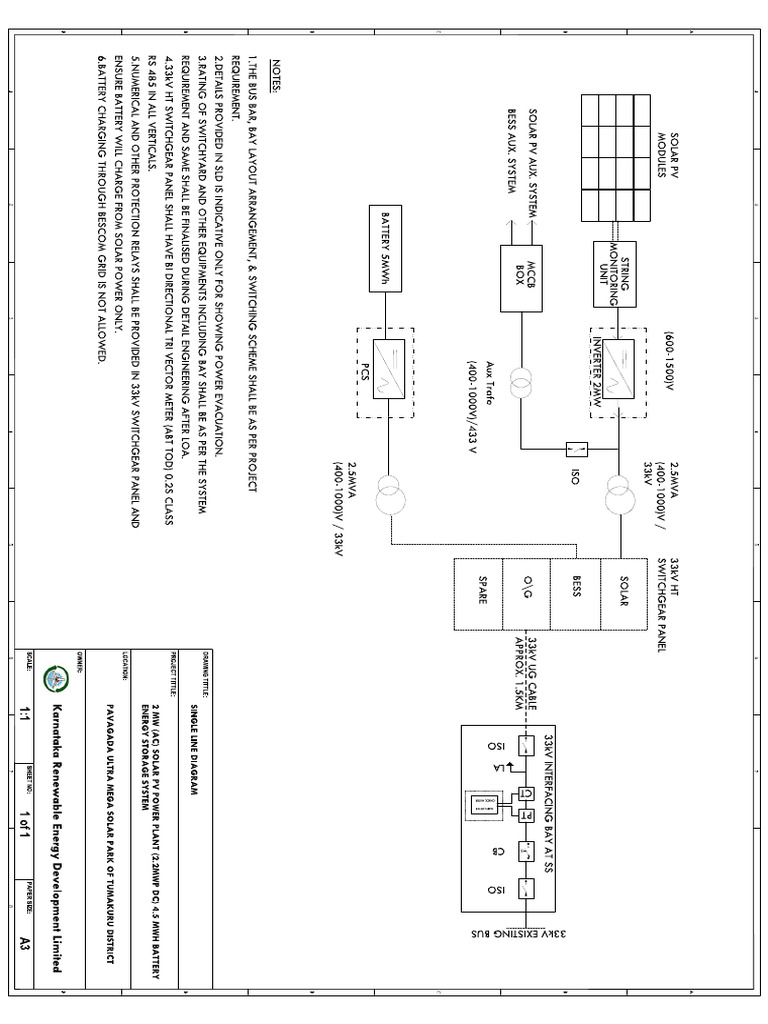 SLD Kredl 2MW Solar Plant | PDF