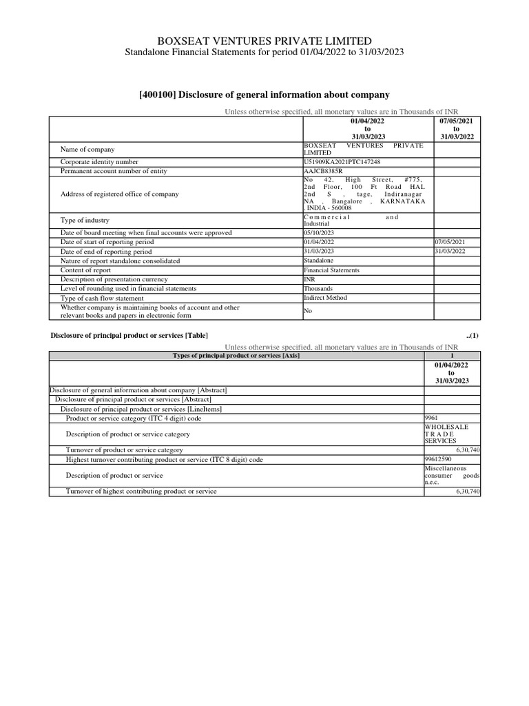Instance Boxseat 2022-23.XML | PDF | Expense | Internal Control
