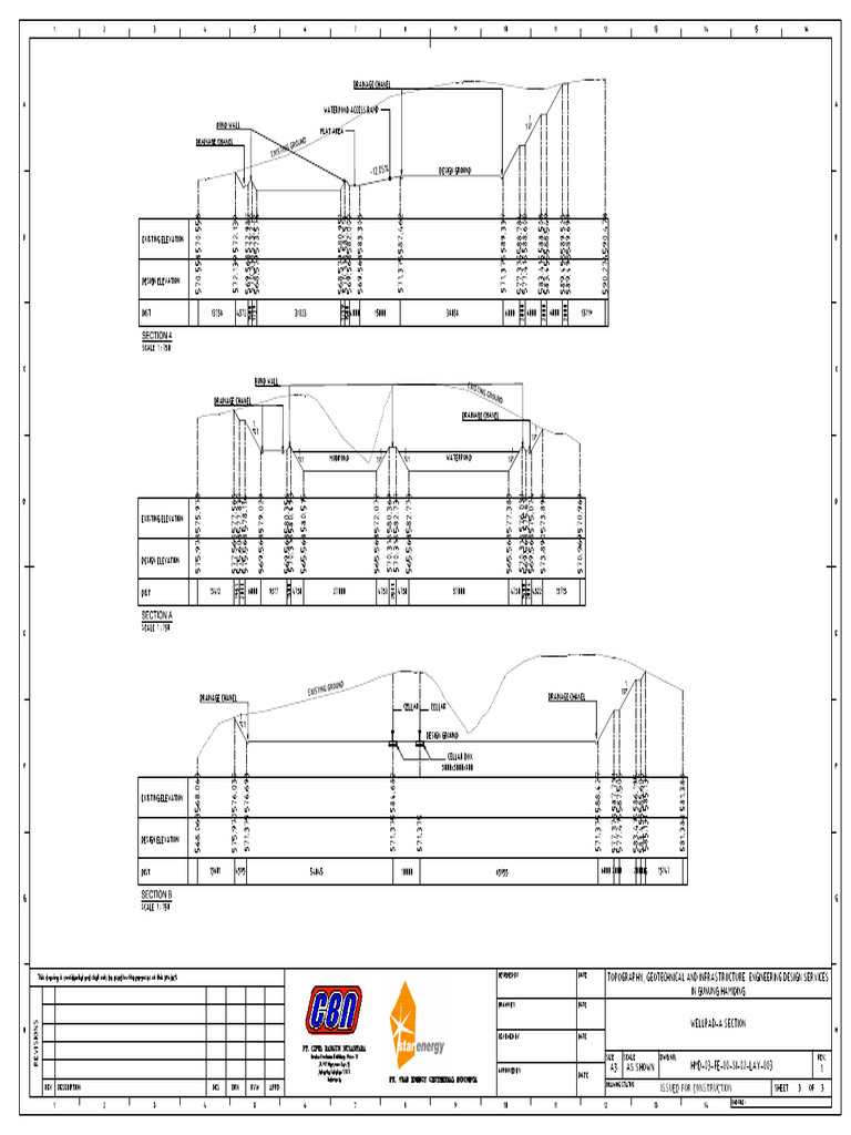 hmd-03-fe-00-si-02-lay-003-wellpad-a-layout-sheet-2-of-3-pdf