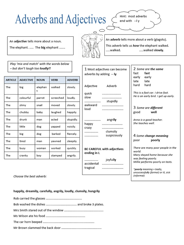 Adverbs of Manner - Grammar Drill | PDF | Adverb | Adjective