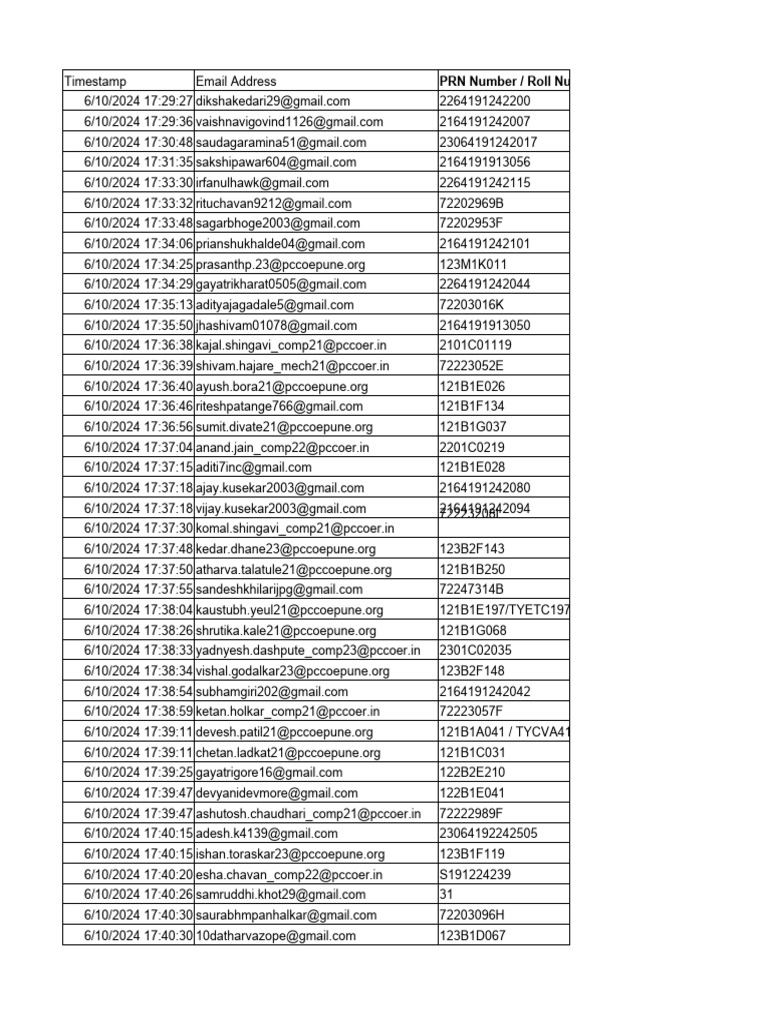 WNS Batch 1 Registered 29-06-2024 | PDF | Information Technology | Engineering