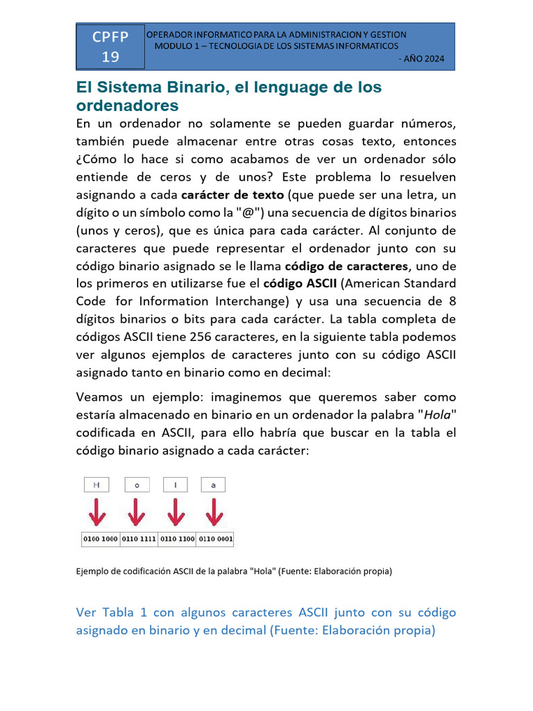 Código ASCII y su representación binaria | PDF | Métodos y materiales ...