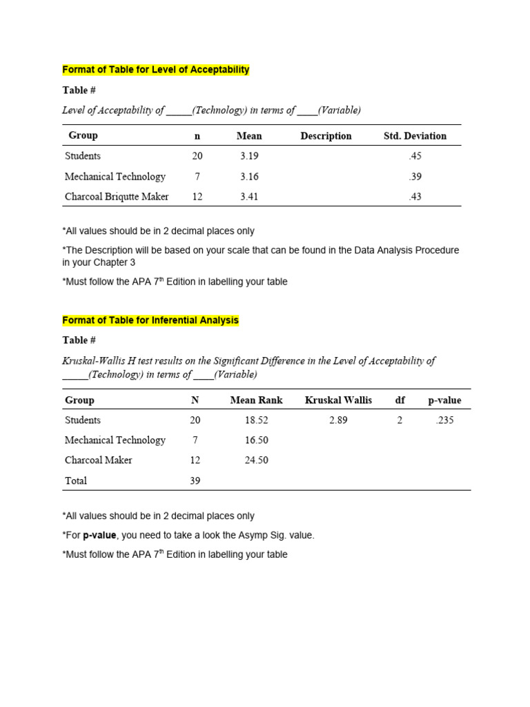 Template of Tables | PDF | Teaching Methods & Materials | Computers