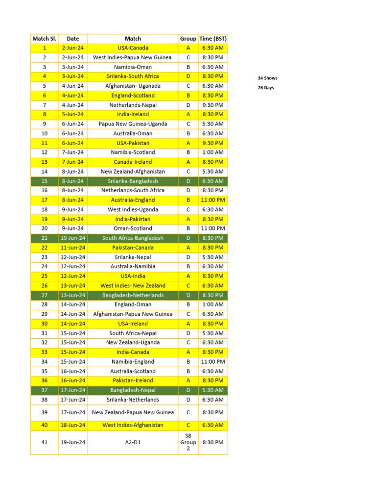 Schedule - ICC T20 (Mens) WC 2024 - v1 | PDF | Athletic Sports | Cricket Competitions