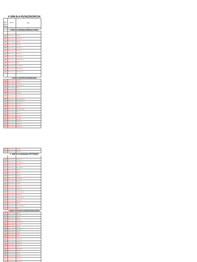 3 YEAR Test Roll Number | PDF | Sports & Recreation