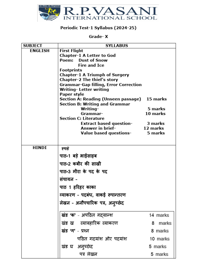Grade -10th Pt-1 Syllabus (2024-25) | PDF