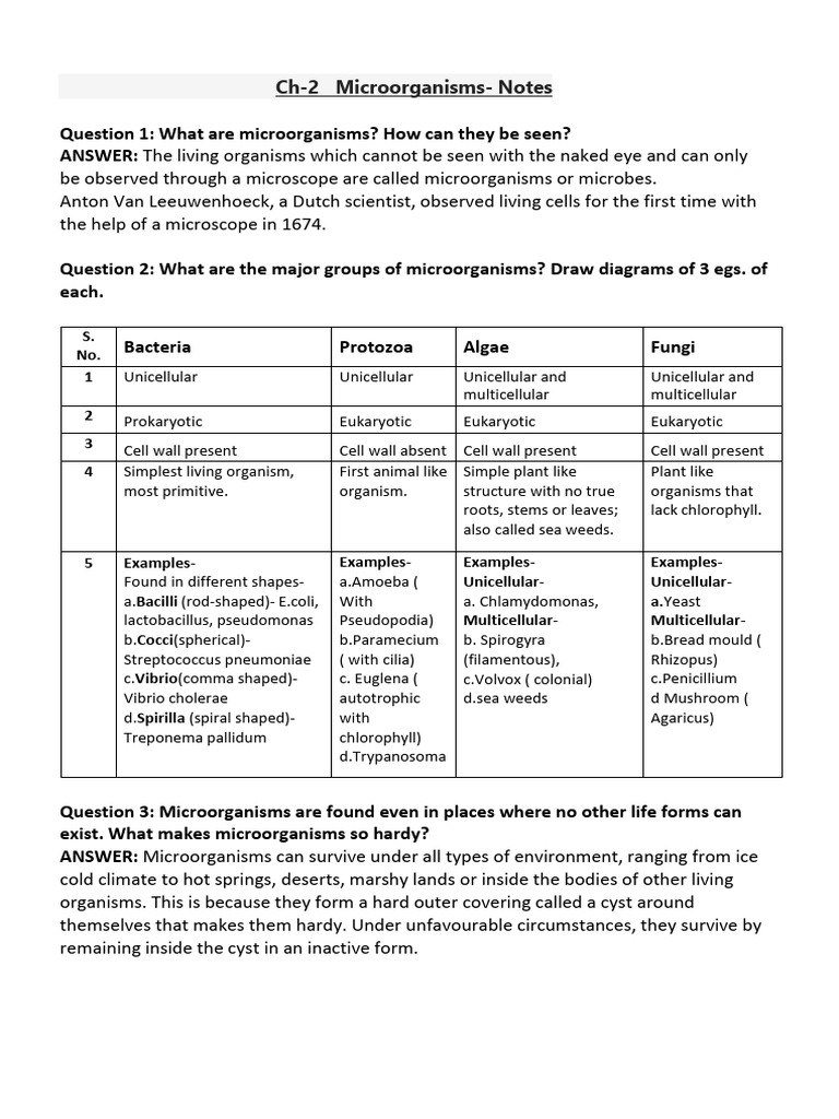 Ch-2 - Microorganisms (Ques - Ans) | PDF | Microorganism | Foods
