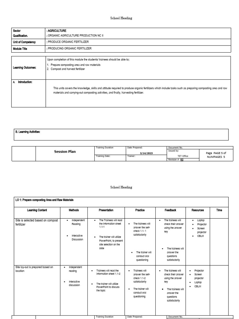 Session Plan Template | PDF | Learning | Behavior Modification