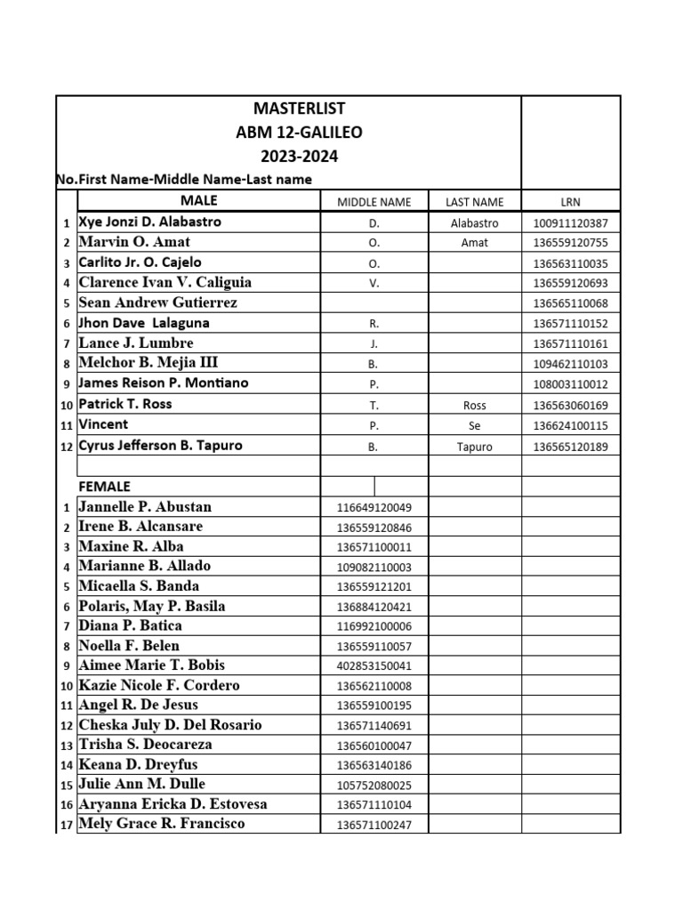 Galileo Masterlist First Name | PDF