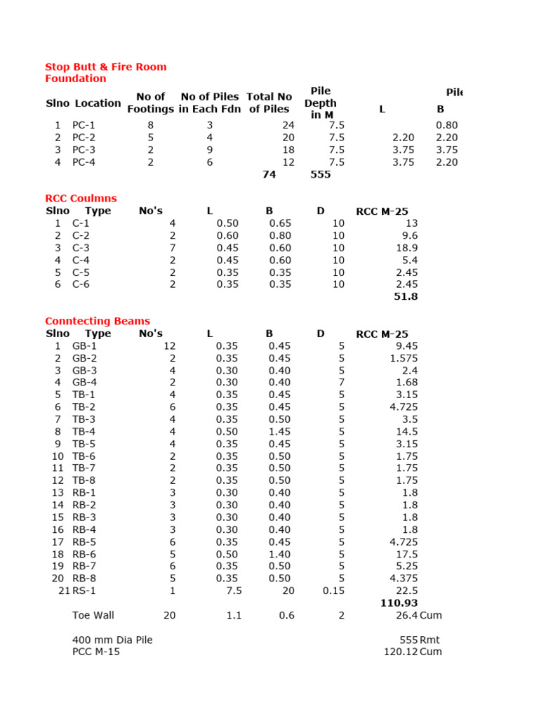 500 M Baffle Range Estimate | PDF | Electrical Wiring | Electricity
