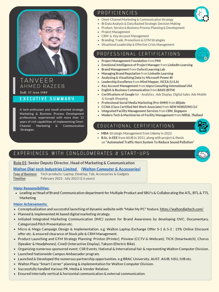 Resume Tanveer '2023'august Compressed | PDF | Customer Relationship Management | Marketing