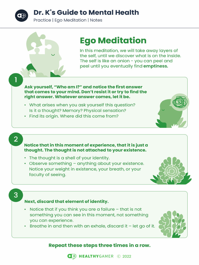 Notes - Ego Meditation | PDF