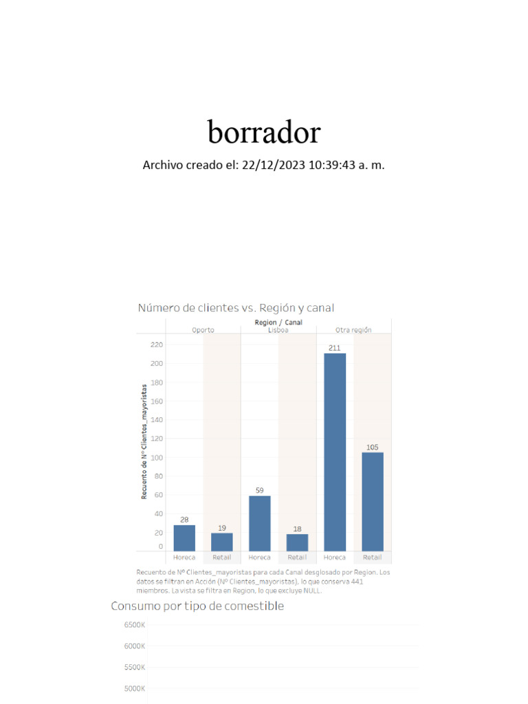borrador | PDF