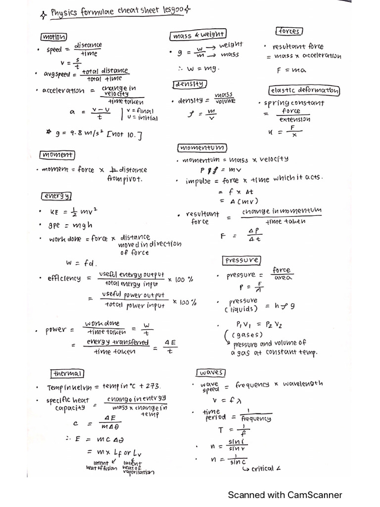 Physucks Rizz | PDF